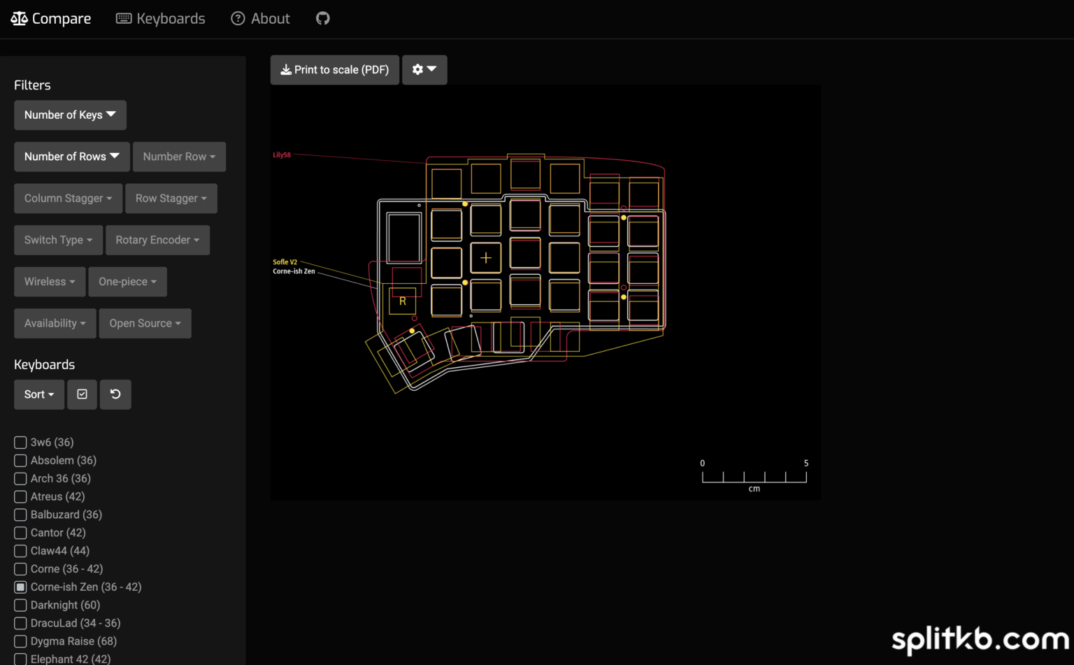 DIY Split Keyboards: Your Next Maker Rabbit Hole – CRASH Space